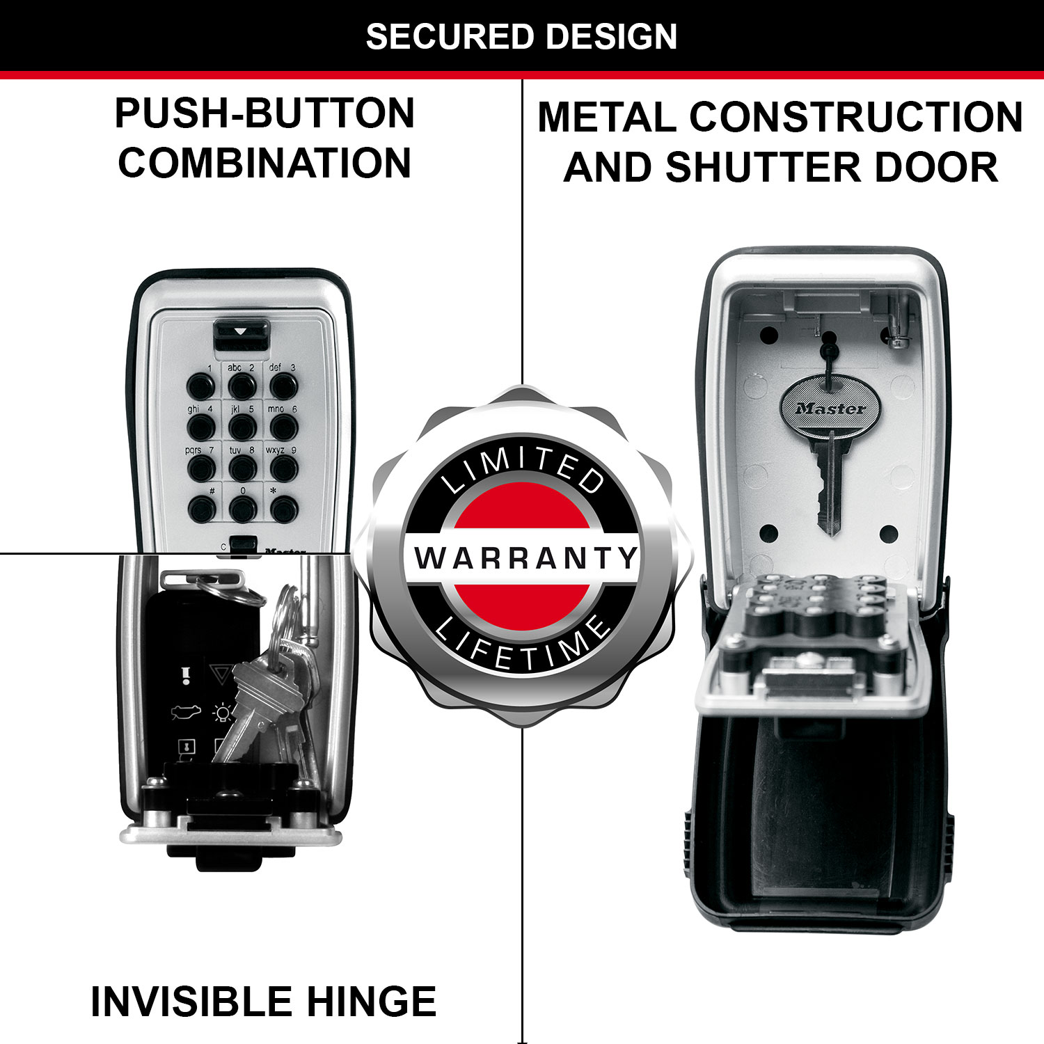 Master Lock 5423EURD Push Button Key Lock Box - Securikey