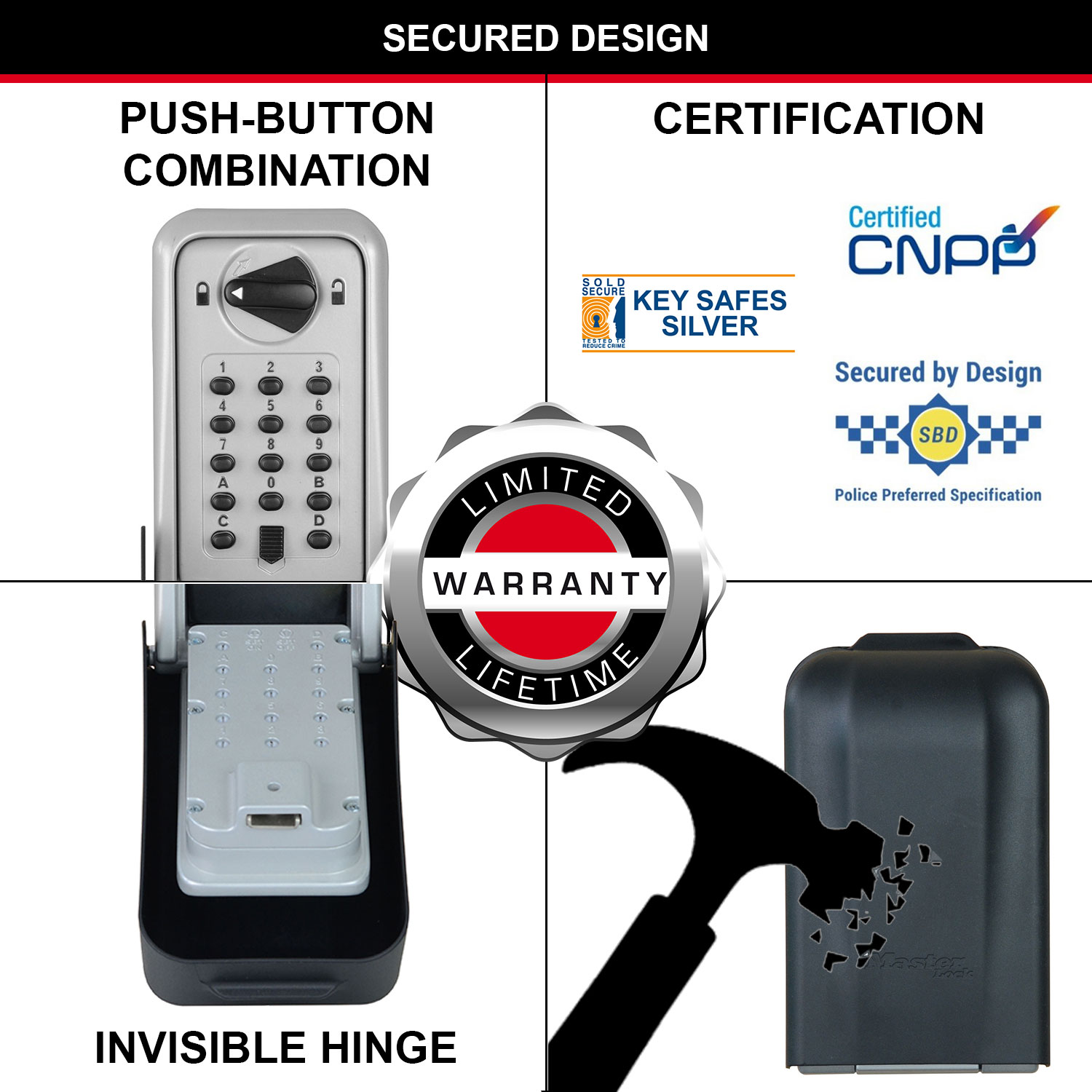 Master Lock 5426EURD Push Button Key Lock Box - Securikey